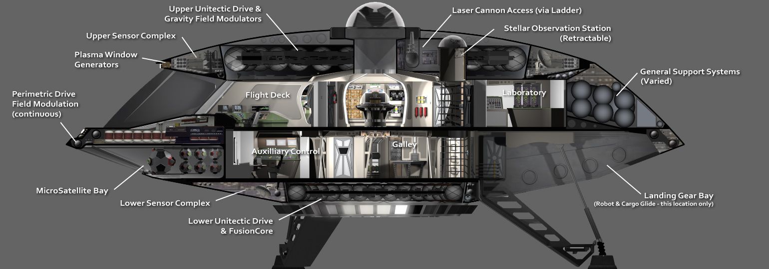 Lost in Space Jupiter 2 by Polar Lights - Fantastic Plastic Models